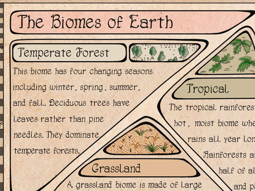 Educational – Royale Maps Cartography